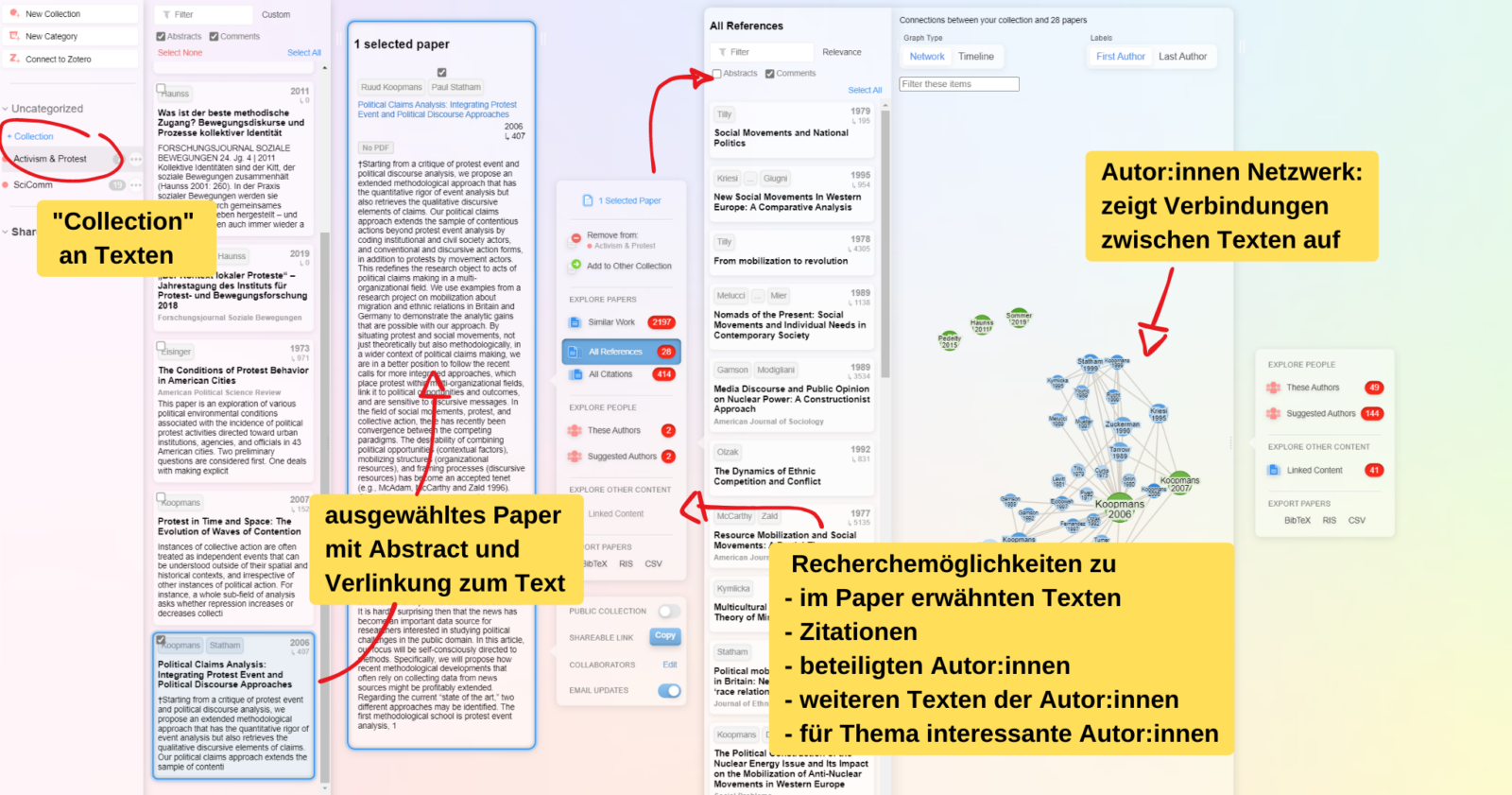KI-Tools im Test: ResearchRabbit - RHET AI - Zentrum für rhetorische ...